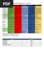 E5 Calendario Alumnos UPC 2025-01 | PDF