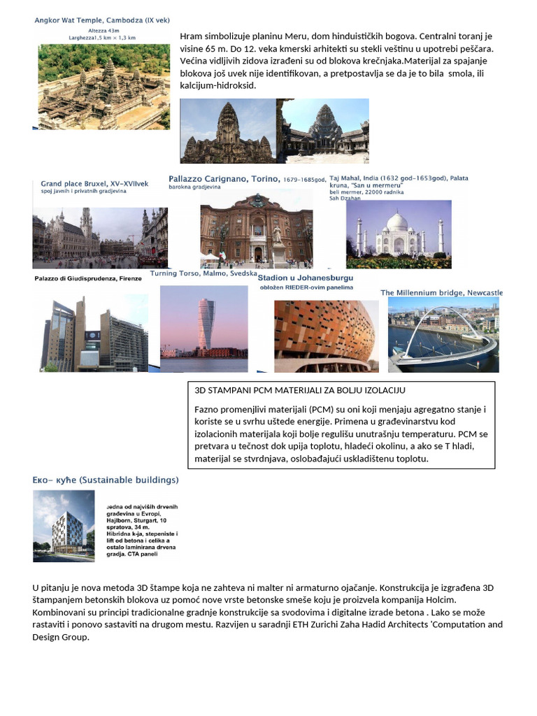 Hram Simbolizuje Planinu Meru | PDF