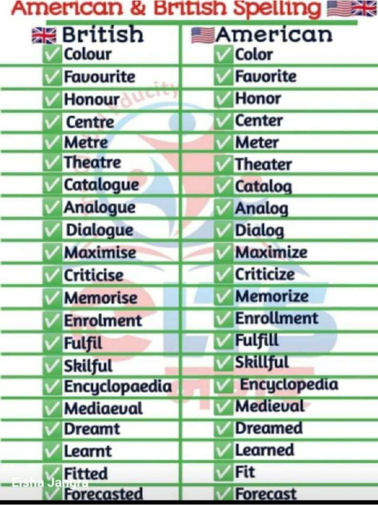 American and British Spelling | PDF