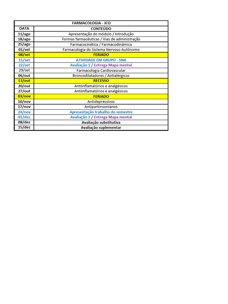 Cronograma - Farmaco-Jco | PDF
