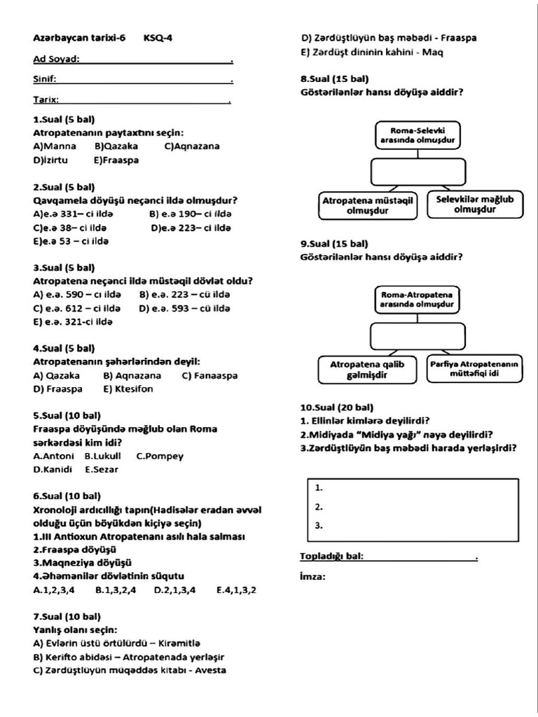 VI Sinif Tarix Ksq 4 | PDF