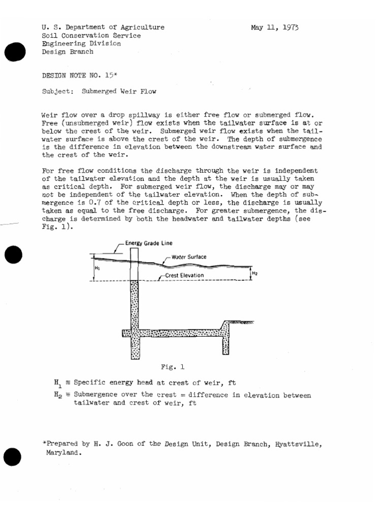 Submerged Weir Flow | Hydrology | Civil Engineering
