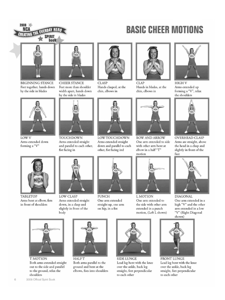 Cheerdance Basic | PDF