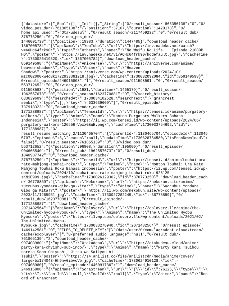 CS3_Backup_2024_11_16_15_21 | PDF