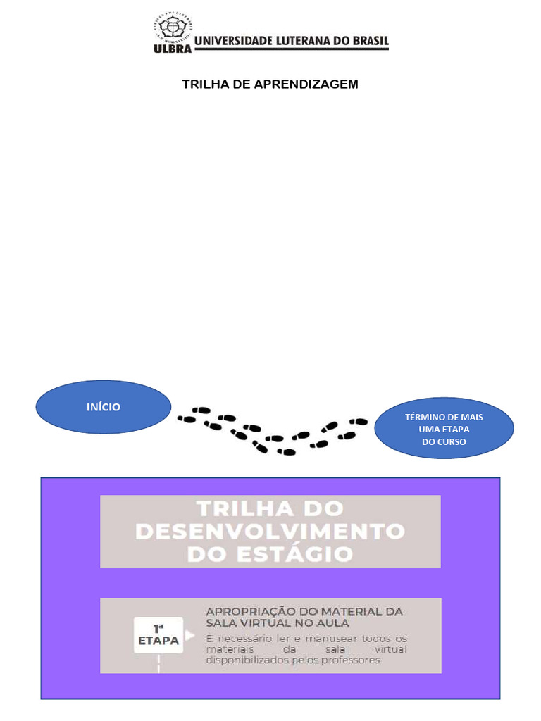 Trilha de Aprendizagem | PDF