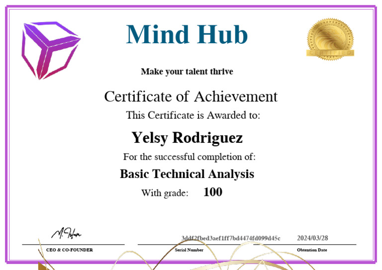 Certificate in Basic Technical Analysis | PDF