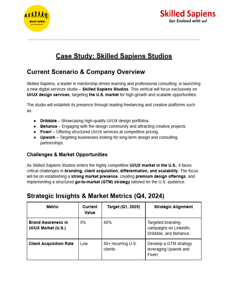 67af44e9ae97d IIT INDORE Skilled Sapiens Studios - 1 | PDF | Marketing | Pricing