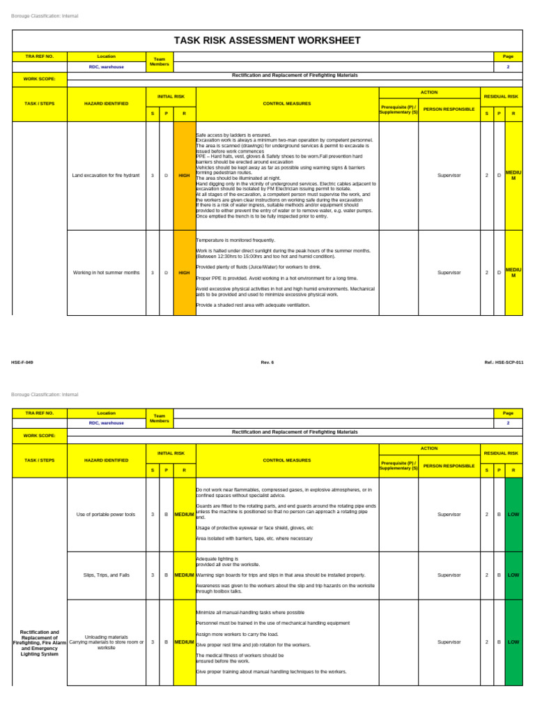 Task Risk Assessment for Firefighting Work | PDF | Firefighting ...
