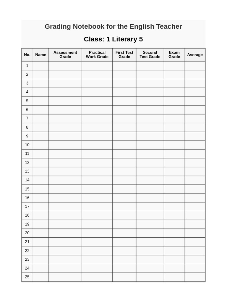 English Teacher Grading Notebook | PDF | Methodology | Standardized Tests