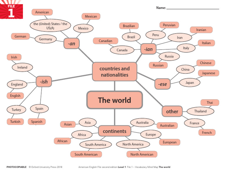 File 1 Vocab The World Complete | PDF | Linguistics