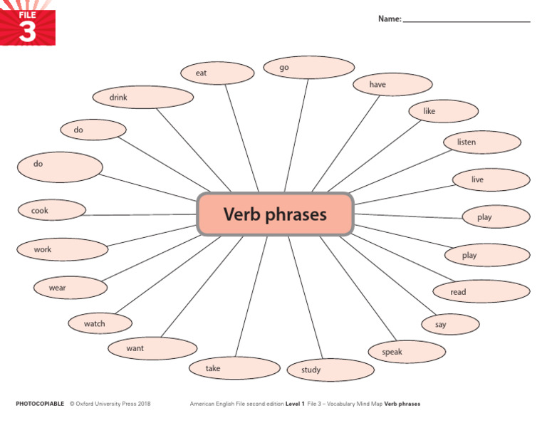 File 3_Vocab_Verb phrases_Practice | PDF
