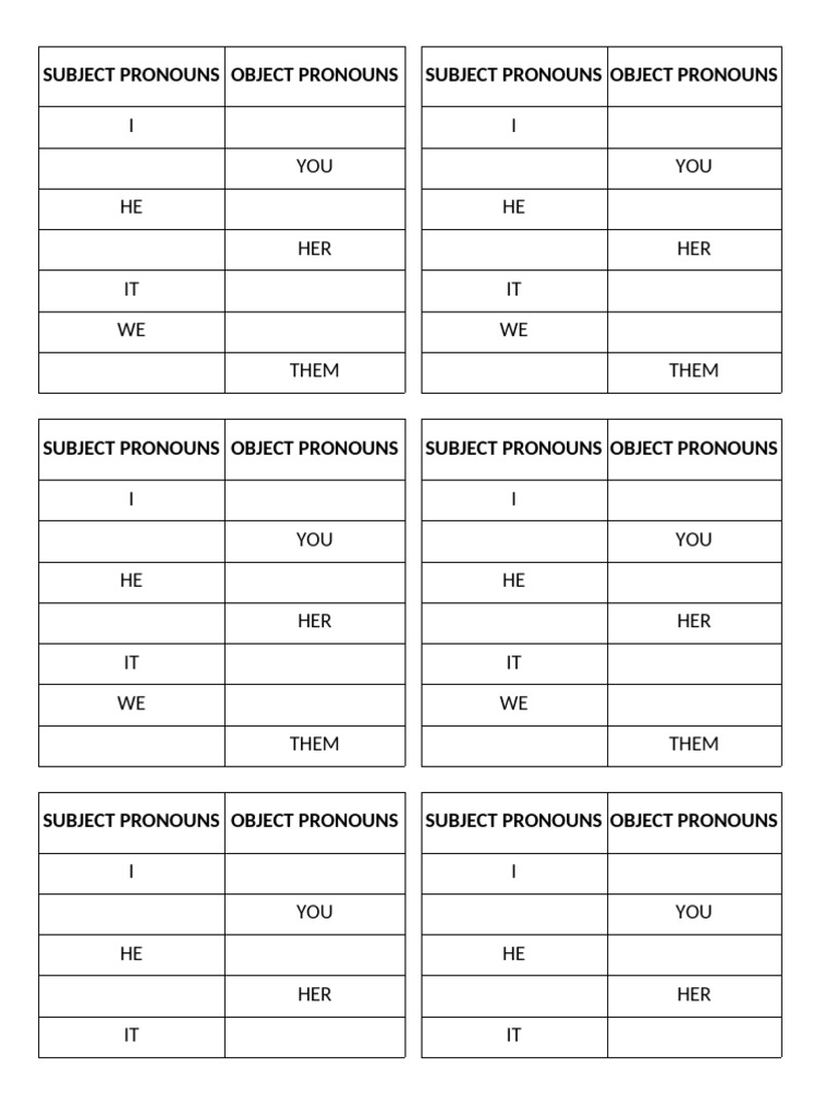 Project 2 Unit 2 Subject Object Pronouns Tabulka Pro Zaky | PDF
