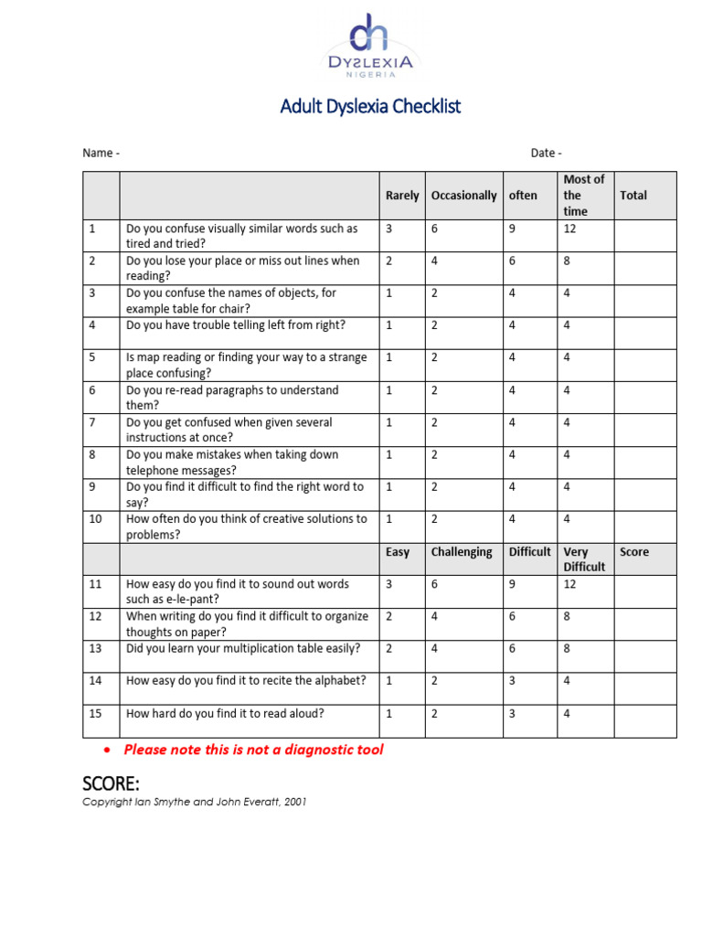 Adult Dyslexia Checklist-1 | PDF | Dyslexia