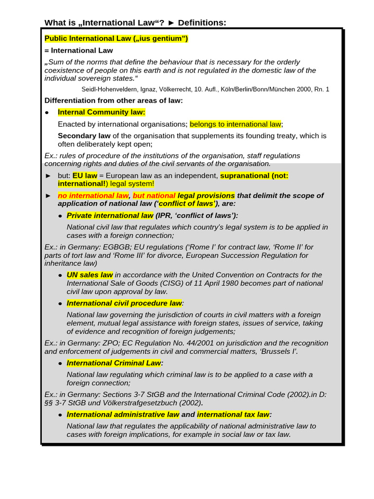 Understanding International Law Basics | PDF | International Law ...