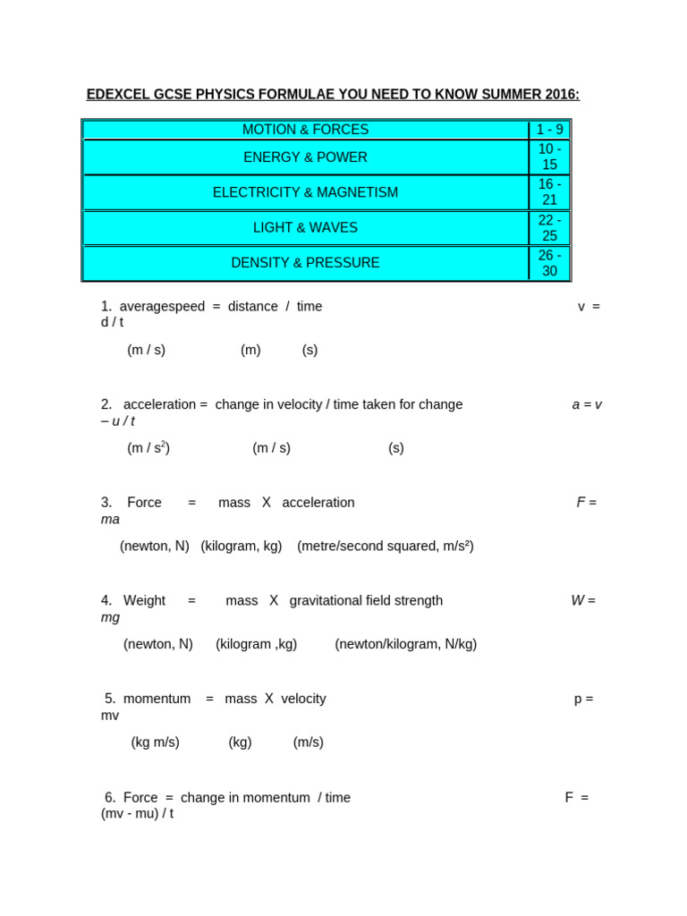 Edexcel Gcse Physics Formulae You Need To Know | PDF | Force | Volt