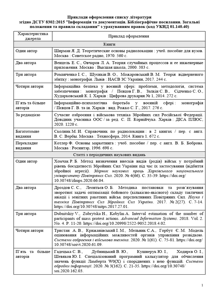Standart 8302 2015 | PDF