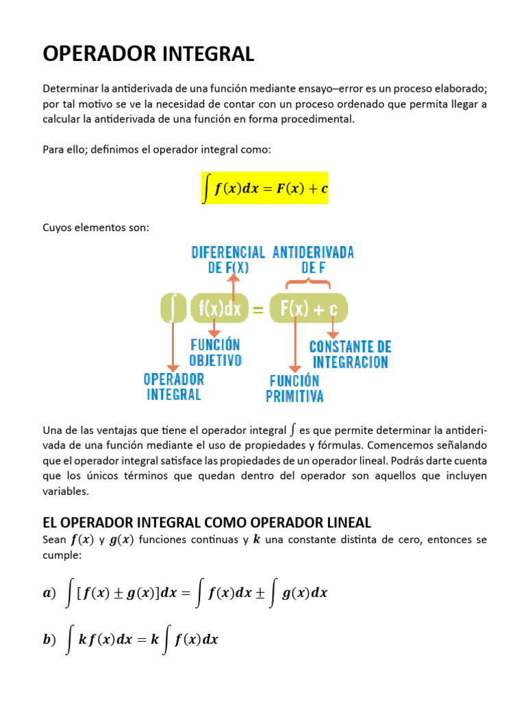 Operador Integral y Antiderivadas | PDF | Integral | Operador (Matemáticas)