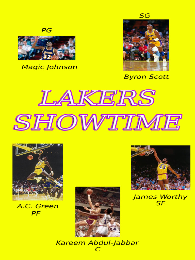 Lakers Showtime Poster | PDF