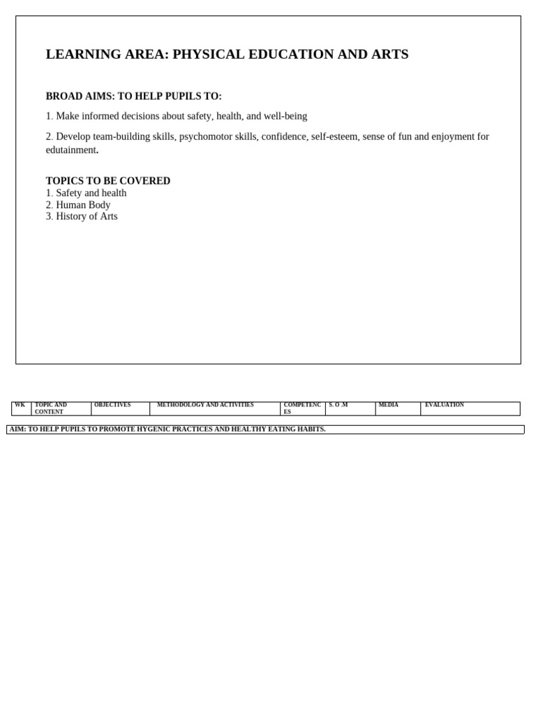 Grade 2 Heritage Based Scheme | PDF | Knowledge | Methodology