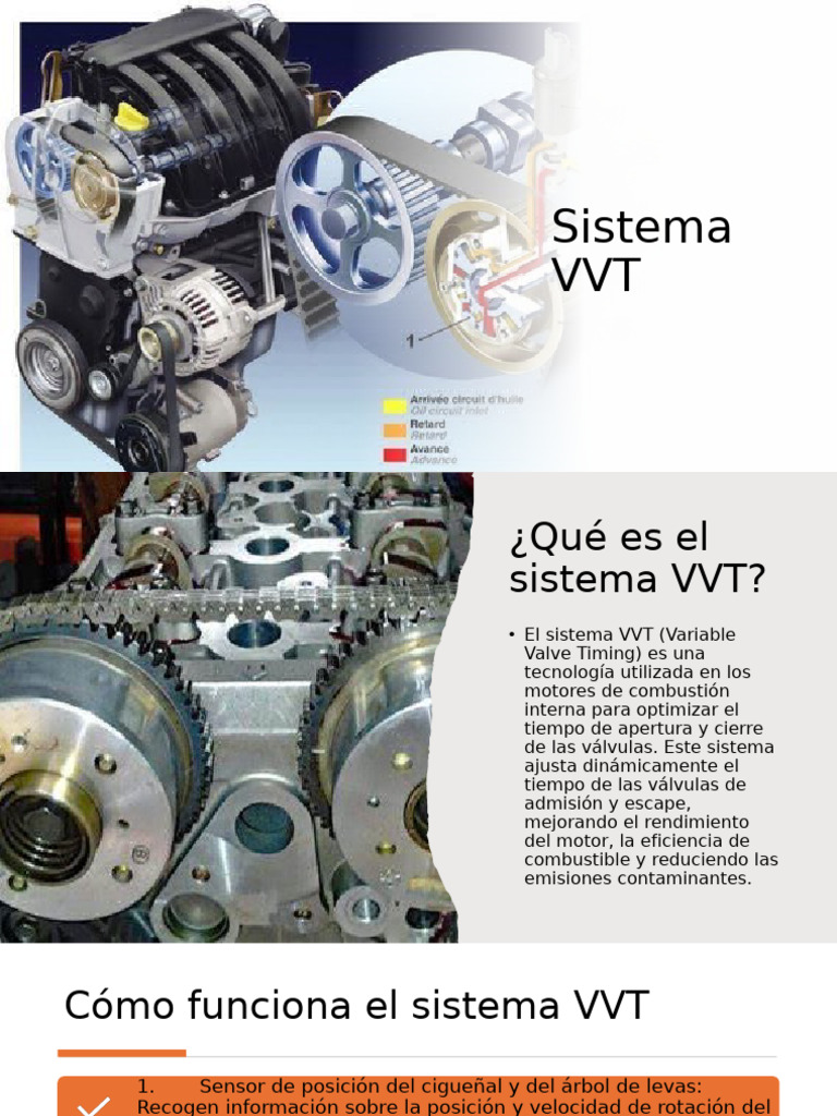 Sistema VVT: Funcionamiento y Fallas Comunes | PDF | Motores ...