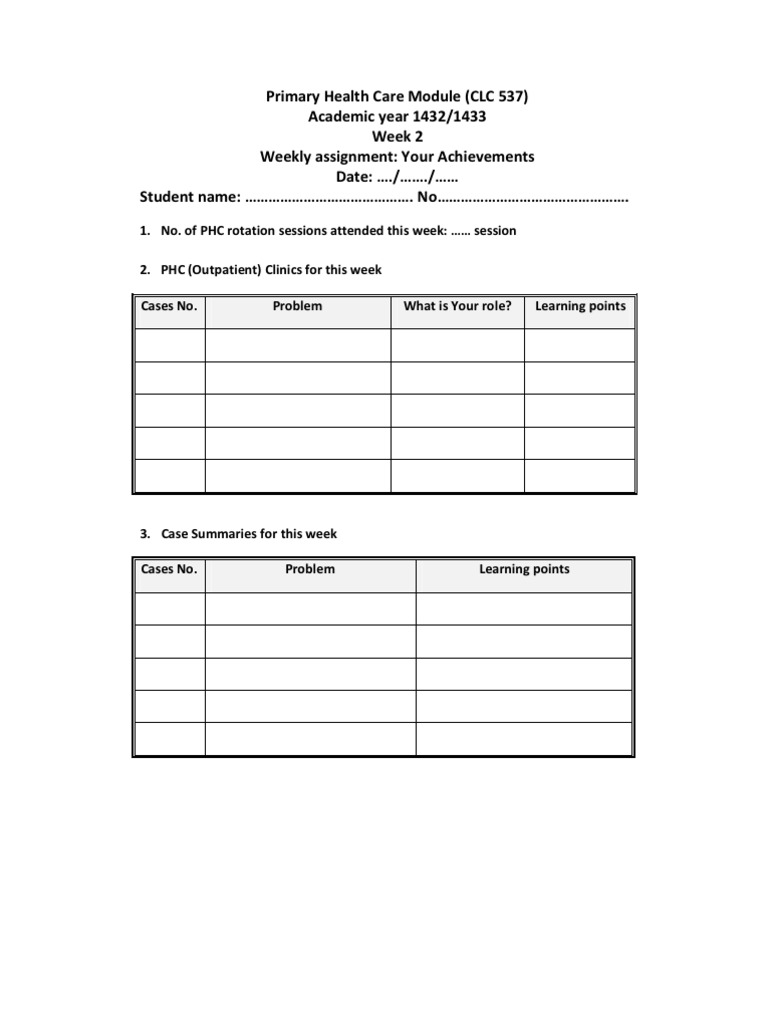C Primary Health Care Module (CLC 537) C Academic Year 1432/1433 Cweek2 ...