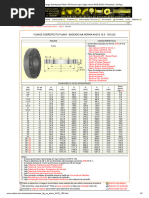 Meia Luva 3000 lbs NPT e BSP | PDF | Ferro | Aço