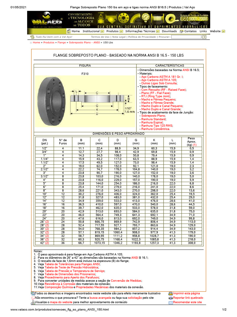 Flange Plano ANSI B16.5 - 150 Lbs | PDF | Materiais de construção ...