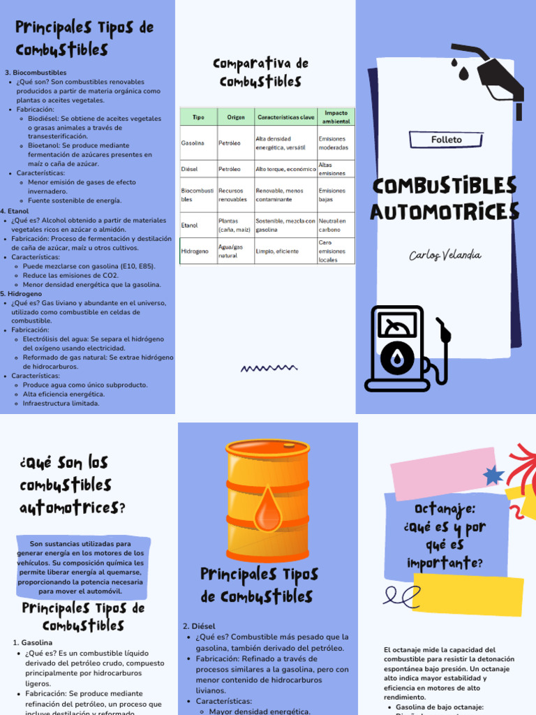 Tipos de Combustibles Automotrices | PDF | Combustible de etanol ...
