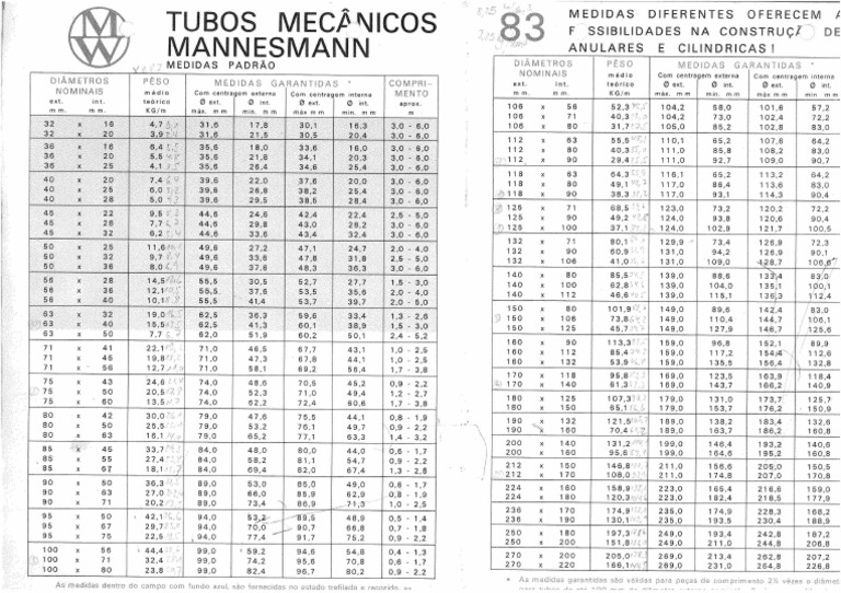 Tubos Mecânicos - Mannesmann | PDF