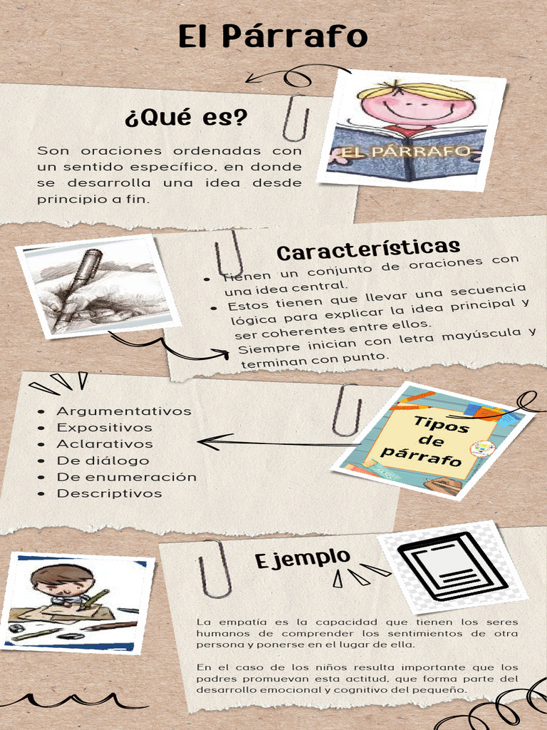 Infografía del Párrafo (1) | PDF