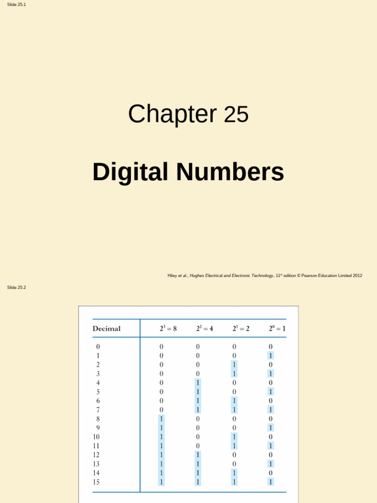 9780273755128_pp25 | PDF