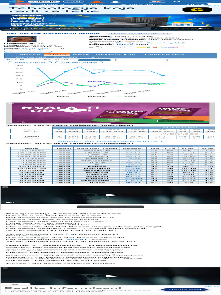 Pat Bacon, Basketball Player, News, Stats - Eurobasket | PDF | Sports ...