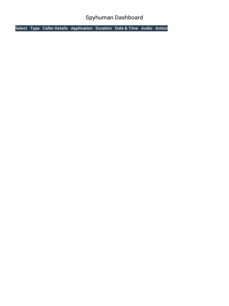 Spyhuman Dashboard | PDF