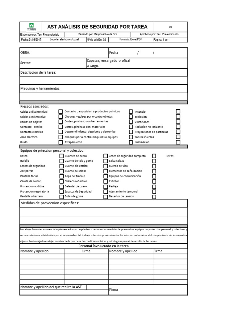 Ast Análisis de Seguridad Por Tarea | PDF