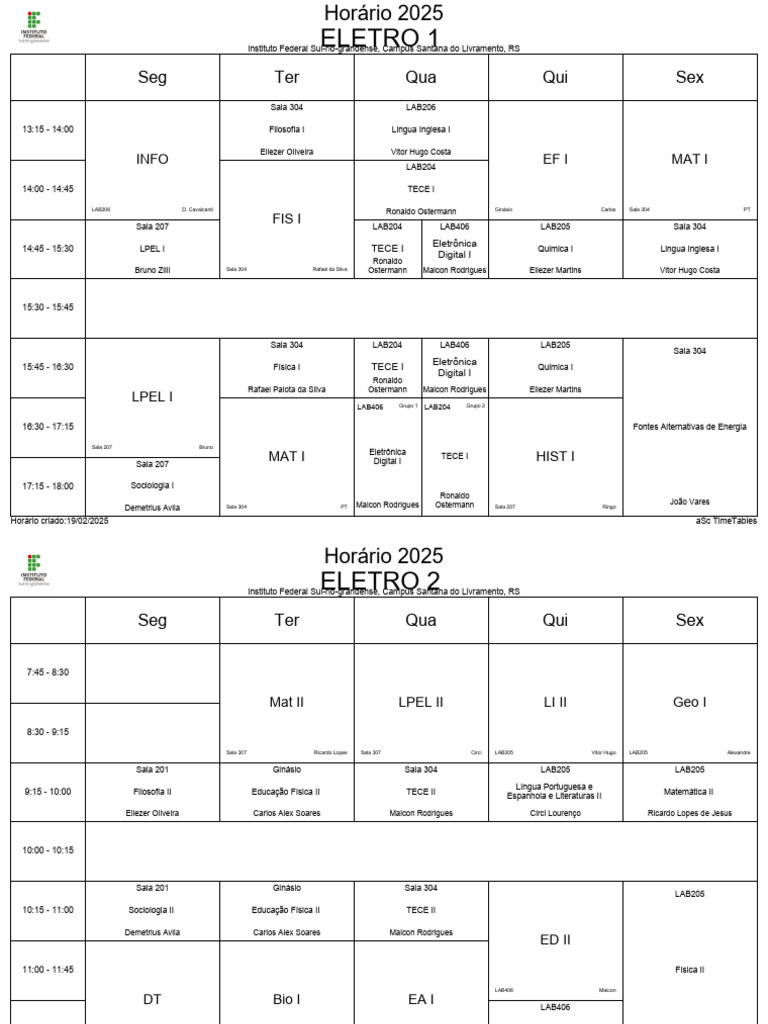 Horários 2025 ELETRO (1) | PDF | Ciências naturais | Ciências Físicas