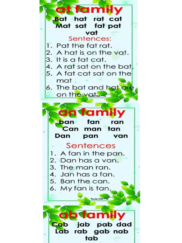 PPT English Reading Material | PDF