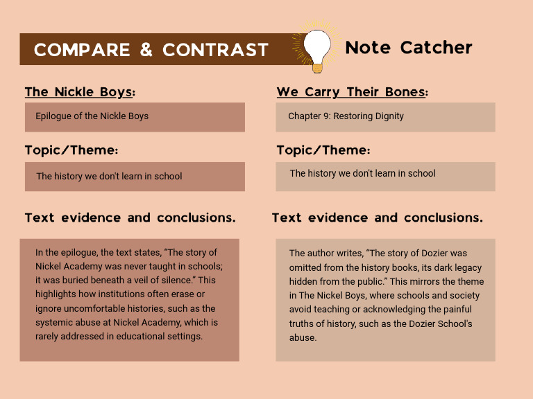 Kami Export - Ye Yint Hmine - 1 | PDF