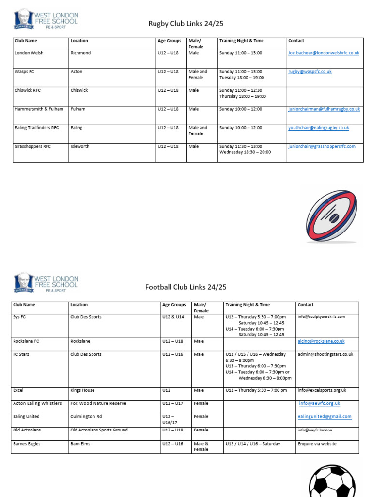 Fulham fixtures | PDF