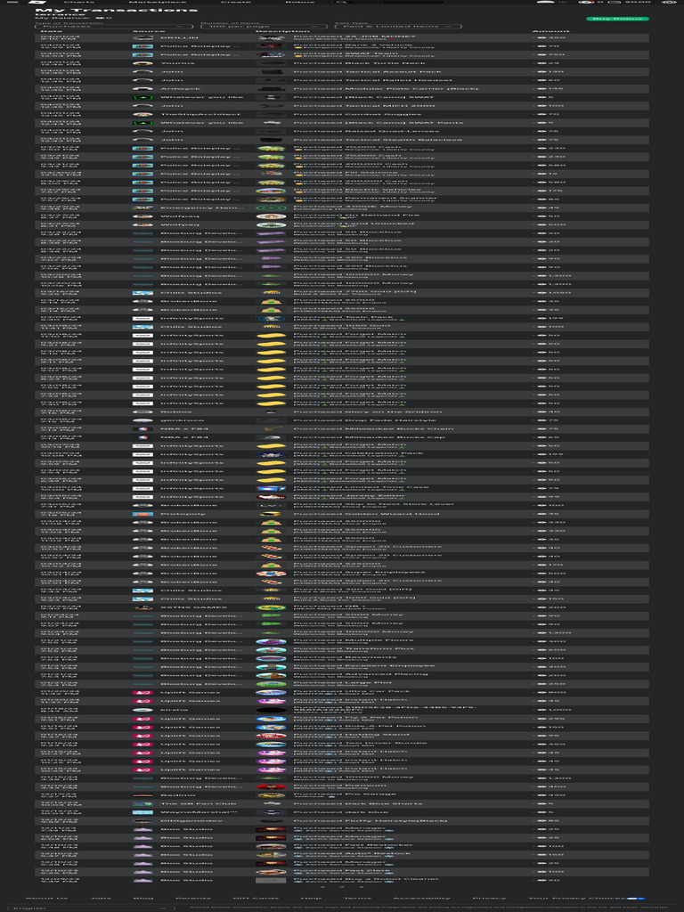 Roblox Transaction History Summary | PDF