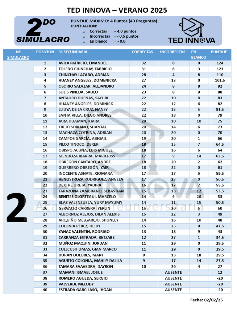 2.simulacro 3ro de Secundaria 02-02-25 | PDF