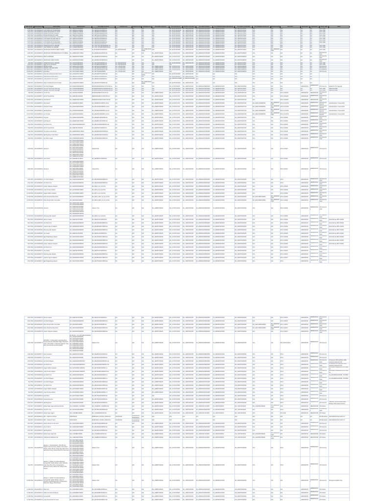 Konami - Software Certification PDF | PDF | Bios | Classes Of Computers