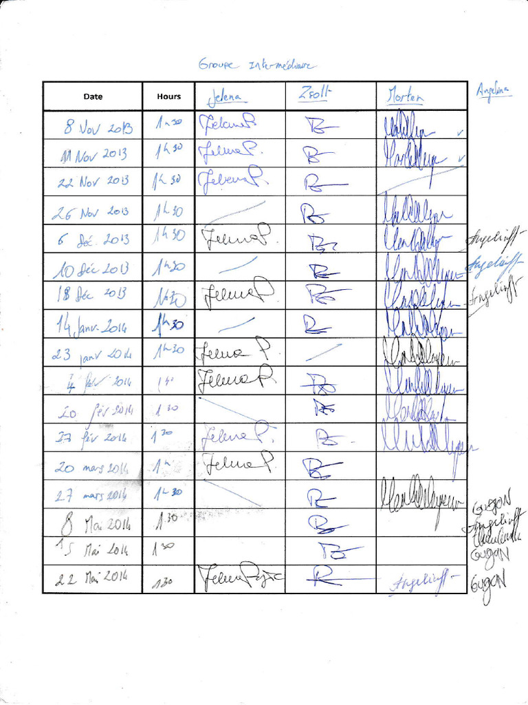 Fmo Feb-Jun2014 | PDF