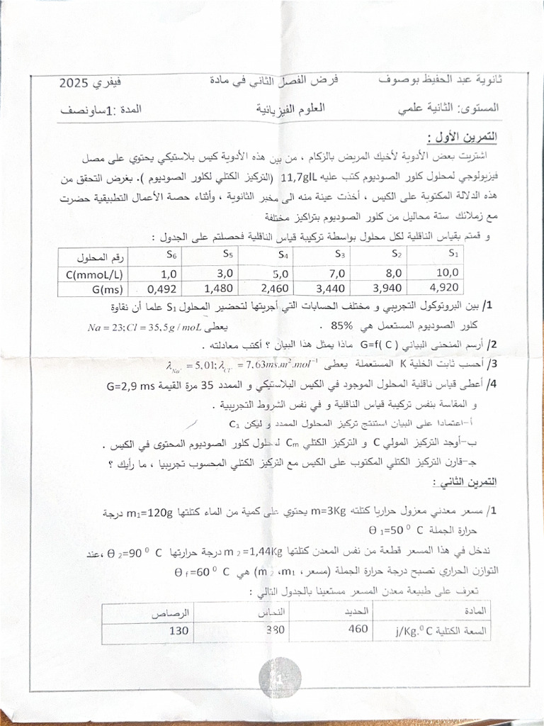 C (mmoLL) | PDF
