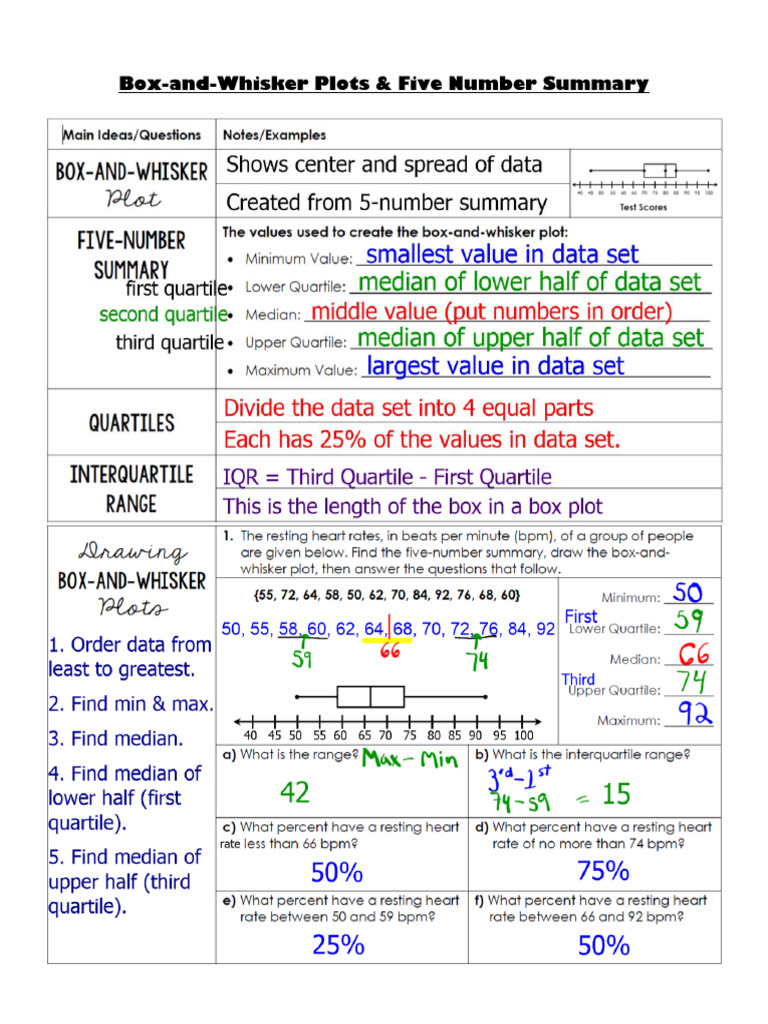 Completed Notes Box and Whisker Plots | PDF