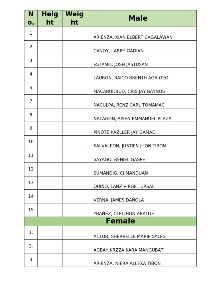 5 Venus Nutritional Status | PDF