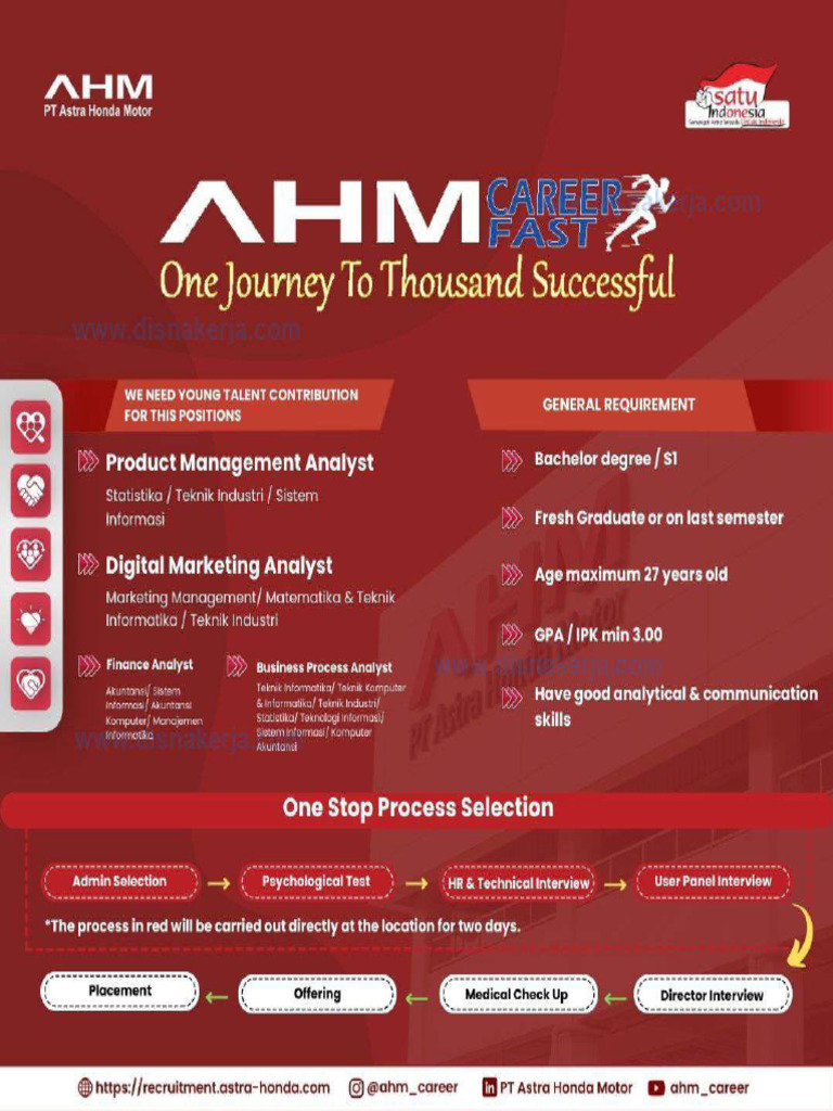 Ahm - Vacancy | PDF