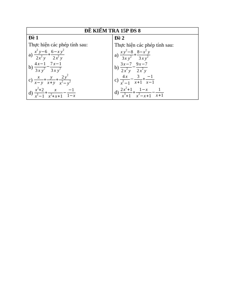 ĐỀ KIỂM TRA 15P ĐS 8 | PDF