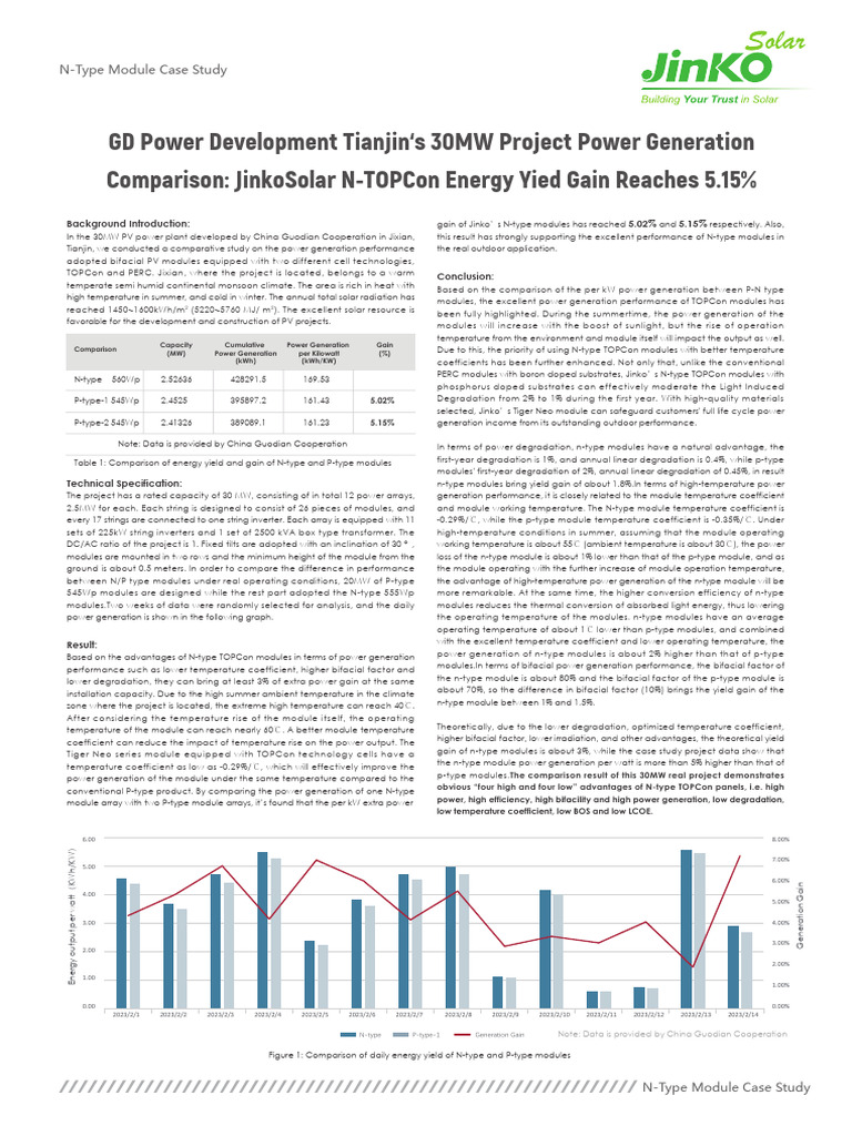N-Type Module Case Study 2 | PDF | Photovoltaics | Electricity Generation