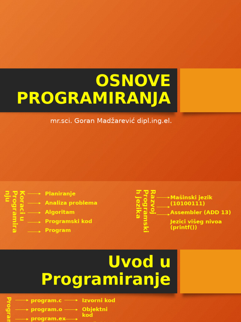 1. Uvod u Programiranje | PDF