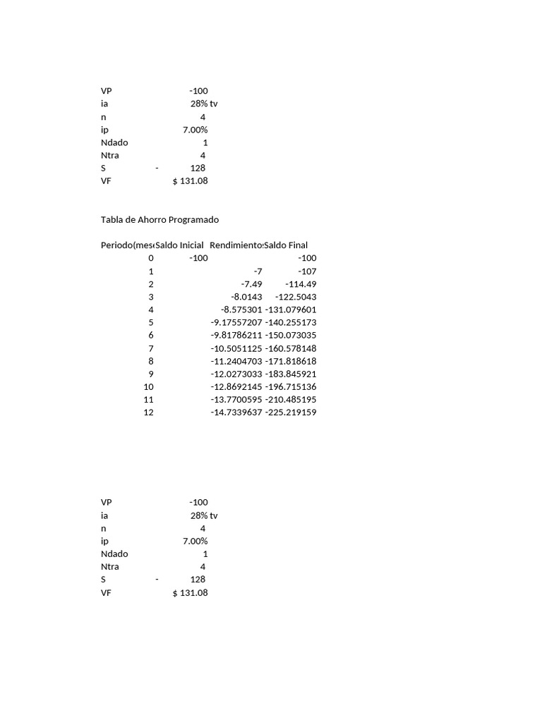 Copia de MATE FIN Plus+ | PDF | Economias | Dinero